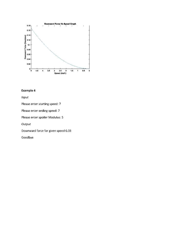 Assignment One Description SIT172 Programming for | Chegg.com