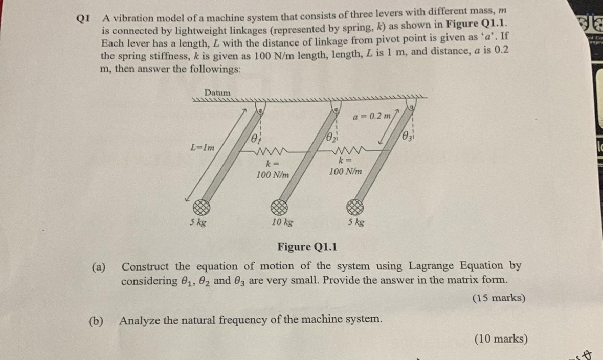 Solved need helpQ1 ﻿A vibration model of a machine system | Chegg.com