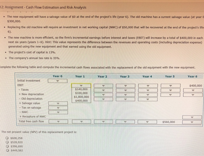Solved 12: Assignment-Cash Flow Estimation and Risk Analysis | Chegg.com