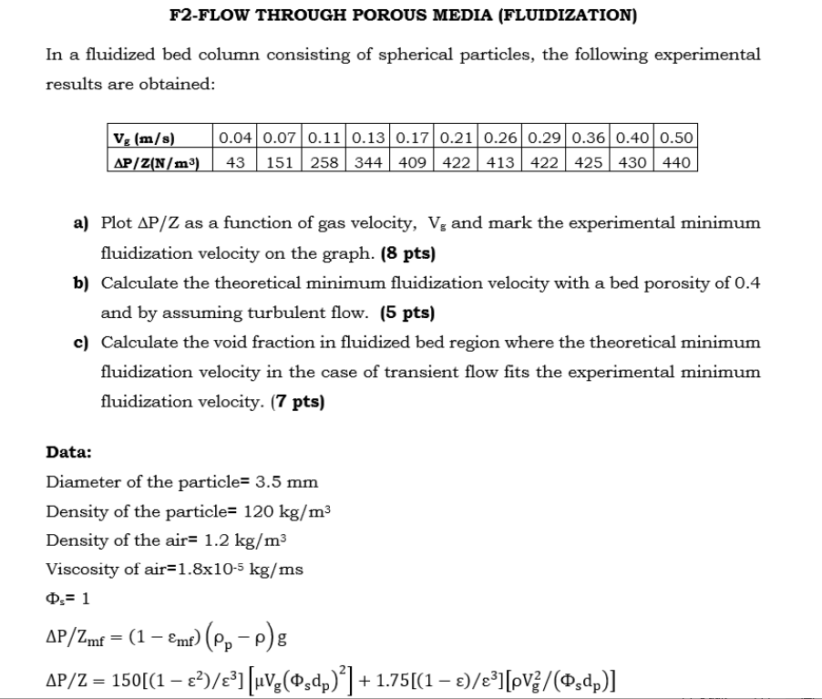 Solved In a fluidized bed column consisting of spherical | Chegg.com