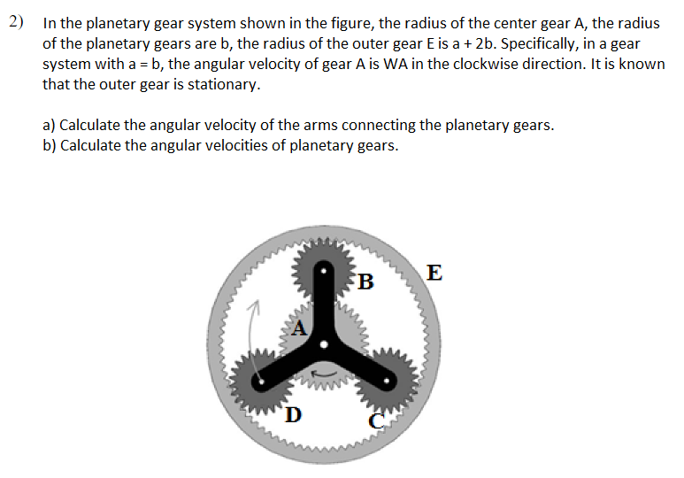 Solved 2) In the planetary gear system shown in the figure, | Chegg.com
