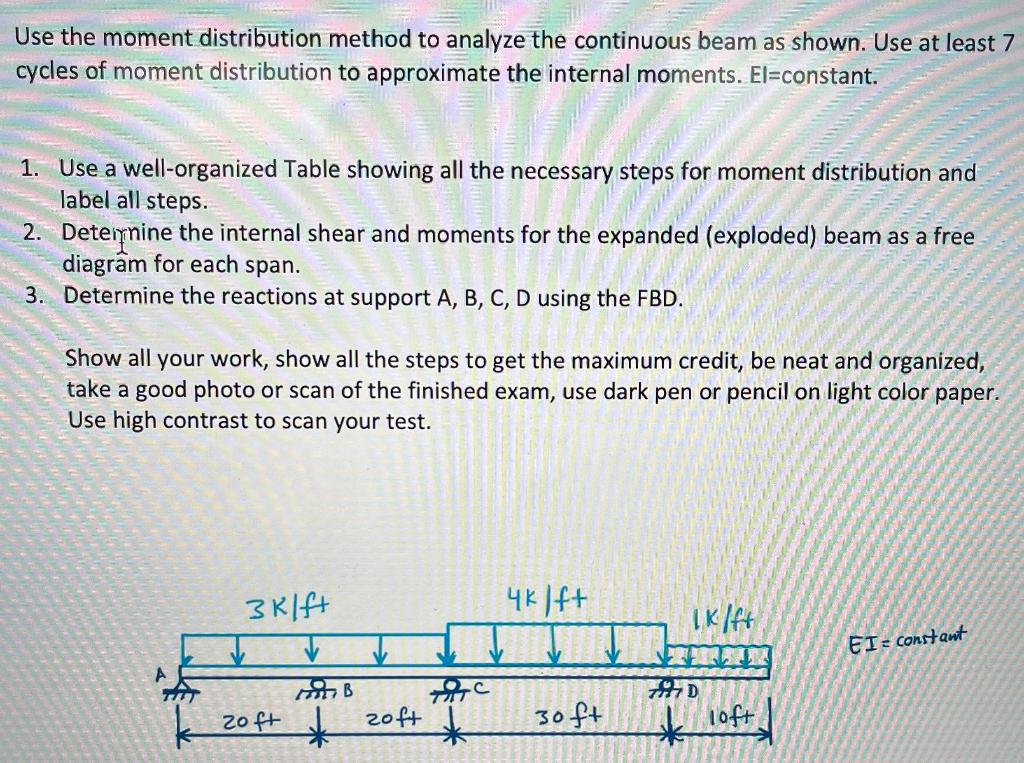 Solved Use the moment distribution method to analyze the | Chegg.com Solved Use the moment distribution method to analyze the | Chegg.com