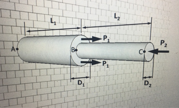 Solved 2 D. | Chegg.com