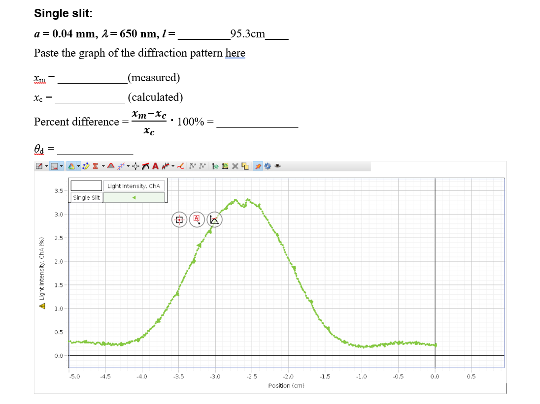 Solved Single Slit The slit width is a=0.04 mm. The laser | Chegg.com