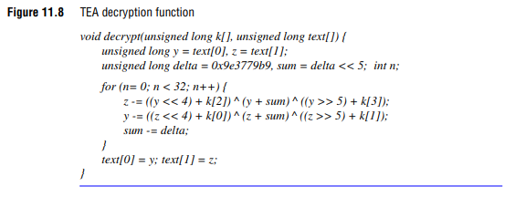 Question 5: The implementation of the TEA symmetric | Chegg.com