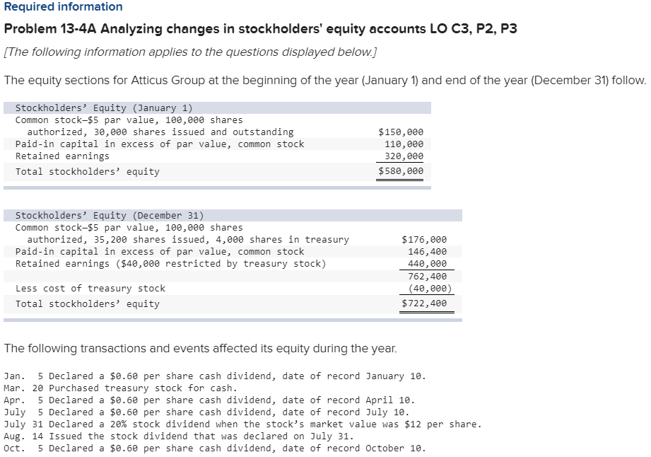 Solved Required information Problem 13-4A Analyzing changes | Chegg.com