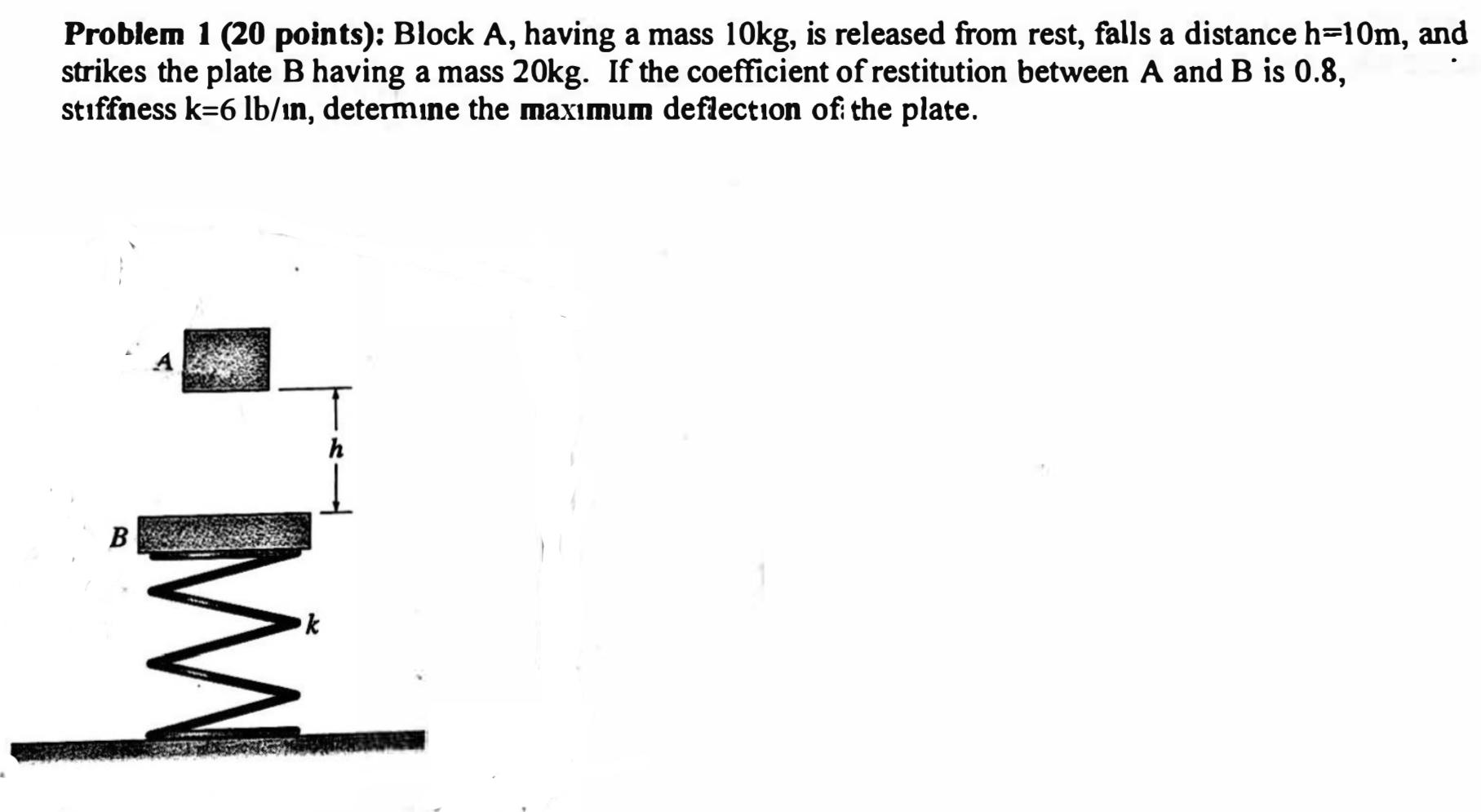 Solved Problem 1 (20 points): Block A, having a mass 10kg, | Chegg.com