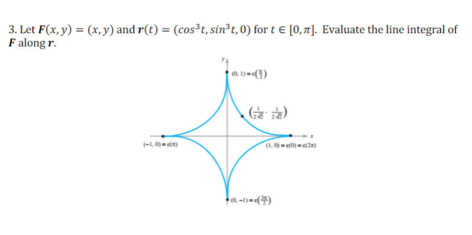 Solved 3. Let F(x,y)=(x,y) and r(t)=(cos3t,sin3t,0) for | Chegg.com