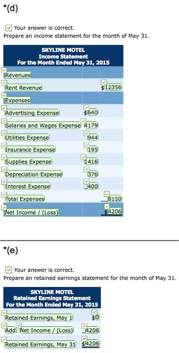Solved Problem 3-2A (Part Level Submission) The Skyline | Chegg.com