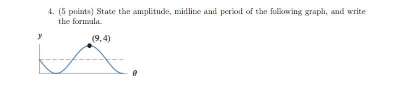 Solved 4. (5 points) State the amplitude, midline and period | Chegg.com