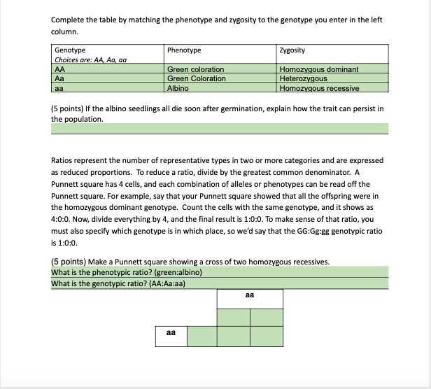 Solved Complete the table by matching the phenotype and | Chegg.com