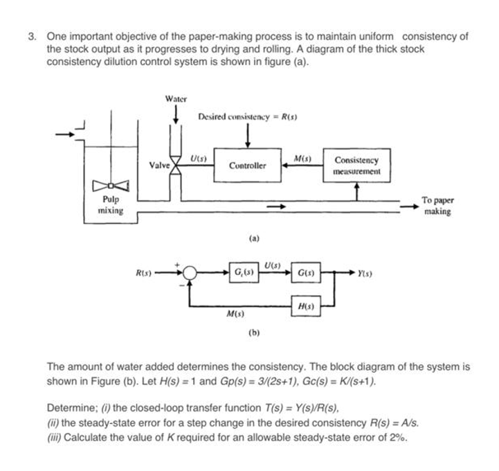 Solved One important objective of the paper-making process | Chegg.com