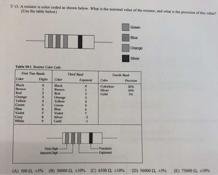 Solved r 13. A resistor is color coded as shown below. What | Chegg.com