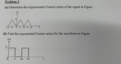 Solved (a) Determine the trigonometric Fourier series of the | Chegg.com