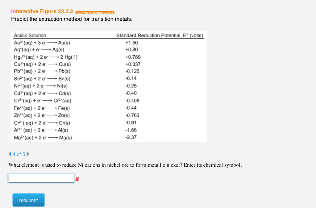 Solved Match each of the following transition metals to the | Chegg.com