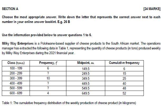 Solved Choose the most appropriate answer. Write down the | Chegg.com