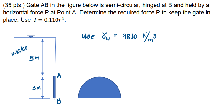 Solved (35 pts.) Gate AB in the figure below is | Chegg.com