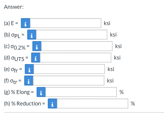 Solved A natural machine grade polycarbonate specimen with a | Chegg.com