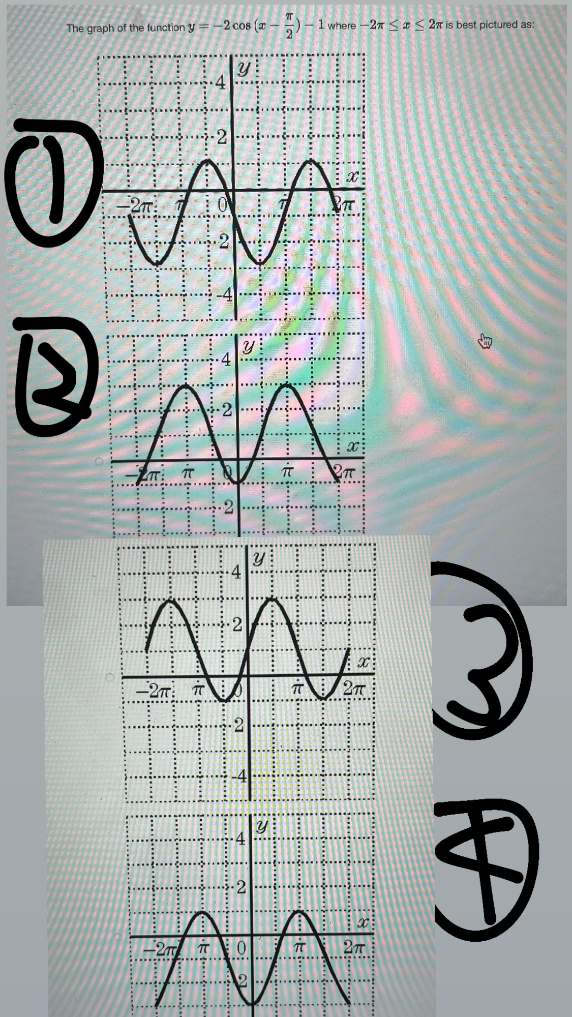 Solved The graph of the function y=−2cos(x−2π)−1 where | Chegg.com