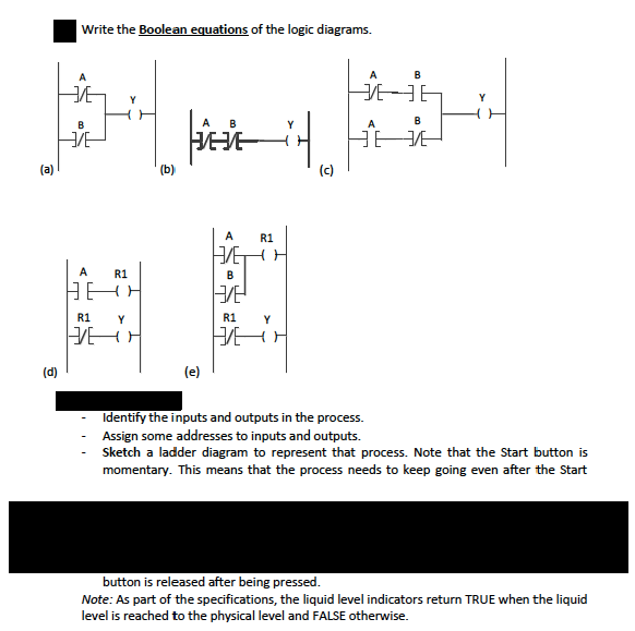 Solved Write the Boolean equations of the logic diagrams. JO | Chegg.com