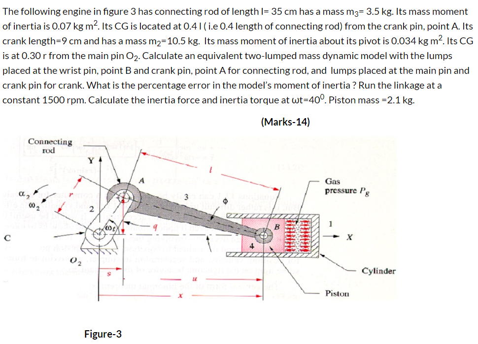 The following engine in figure 3 has connecting rod | Chegg.com