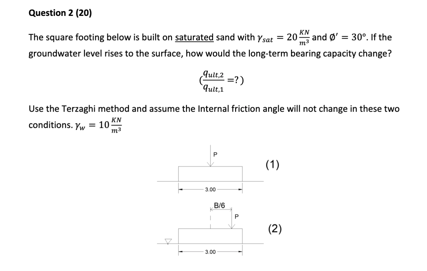 Solved The square footing below is built on saturated sand | Chegg.com