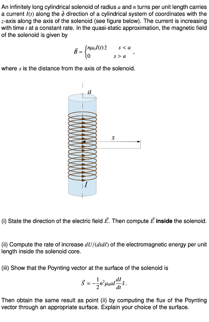 Solved An Infinitely Long Cylindrical Solenoid Of Radius A