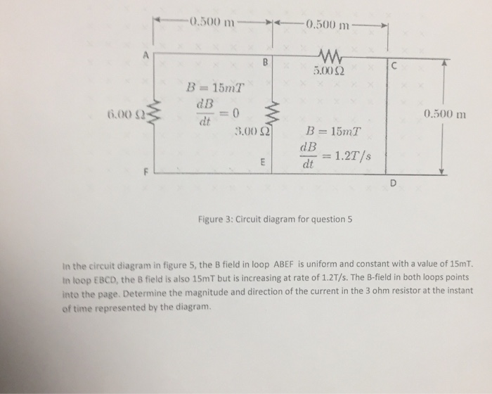 Solved In the circuit diagram in figure 5, the B field in | Chegg.com