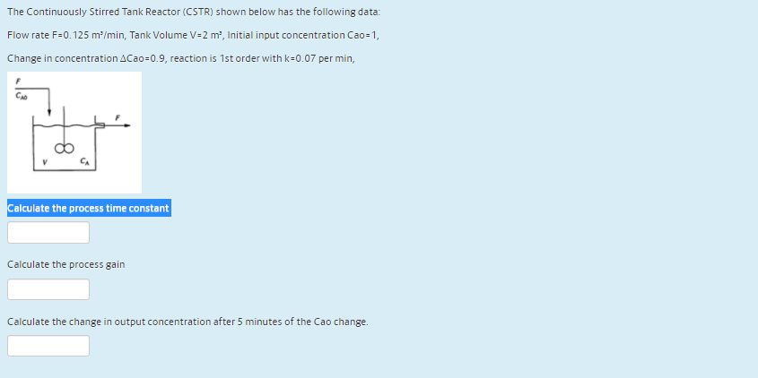 Solved The Continuously Stirred Tank Reactor (CSTR) shown | Chegg.com