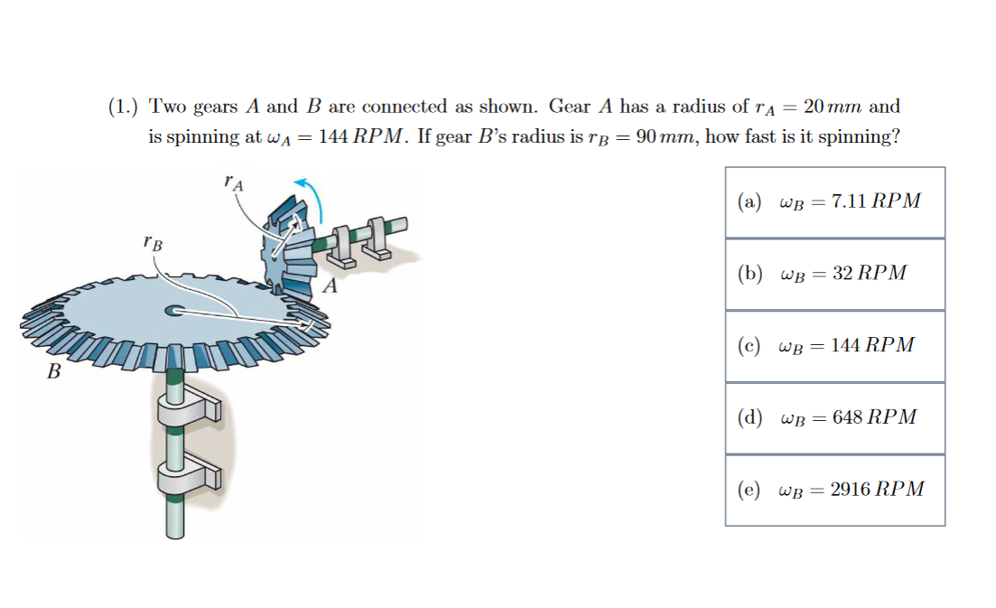 Solved (1.) ﻿Two gears A and B ﻿are connected as ﻿shown. | Chegg.com