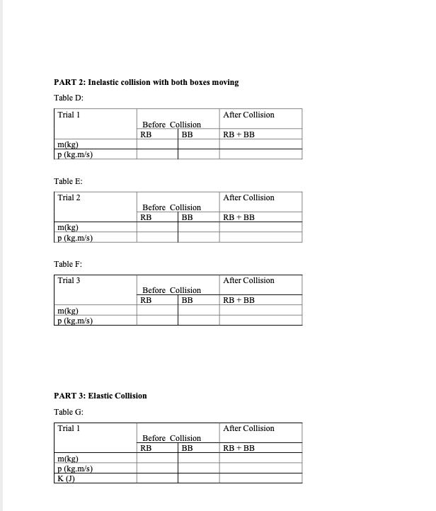 Solved General Physics LAB 10: Momentum and Collisions | Chegg.com