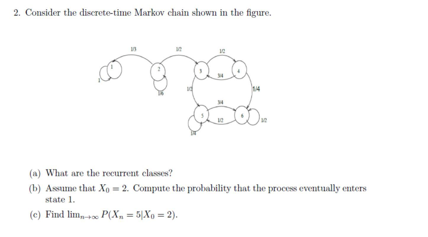2. Consider the discrete-time Markov chain shown in | Chegg.com