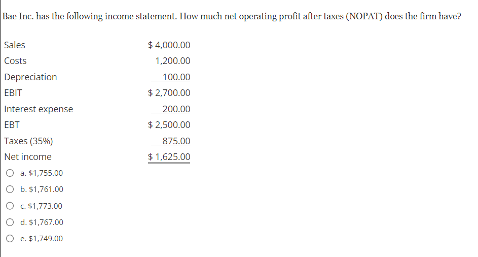 Solved Bae Inc. has the following income statement. How much | Chegg.com