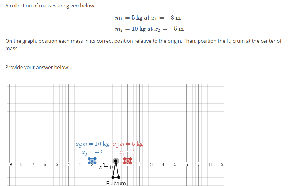 Solved A collection of masses are given below. m1=5 kg at | Chegg.com