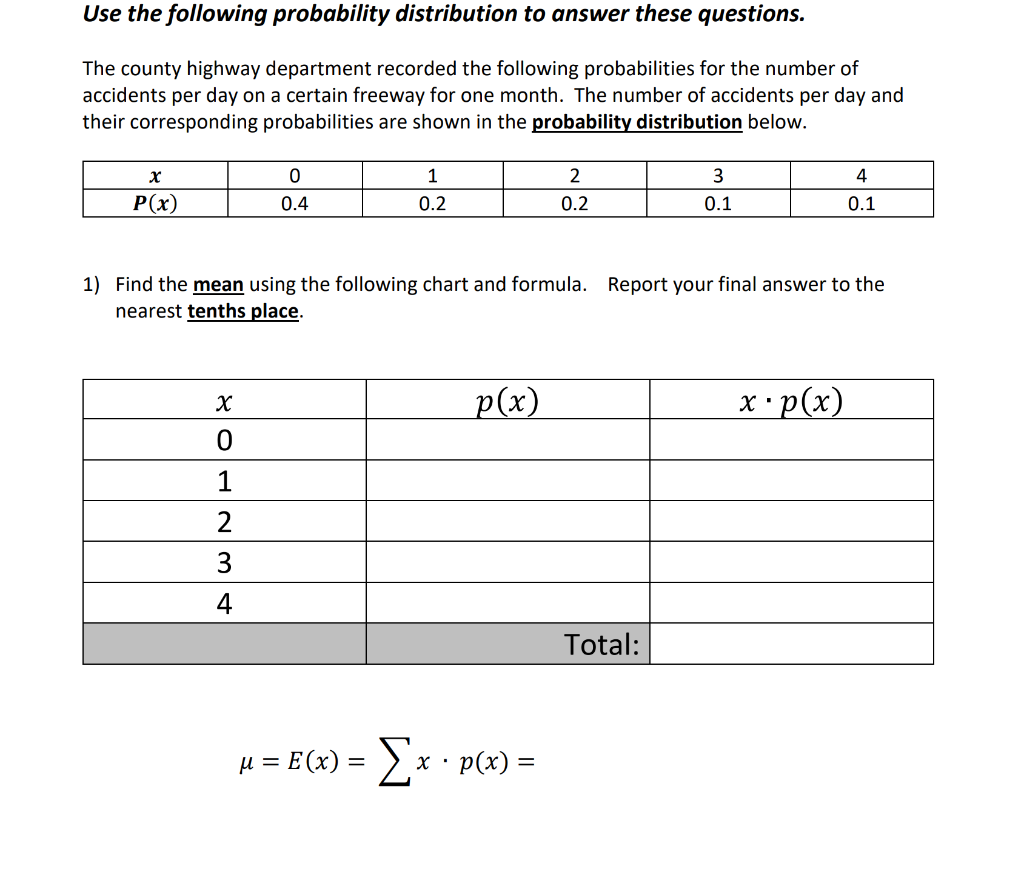 Solved Use the following probability distribution to answer | Chegg.com