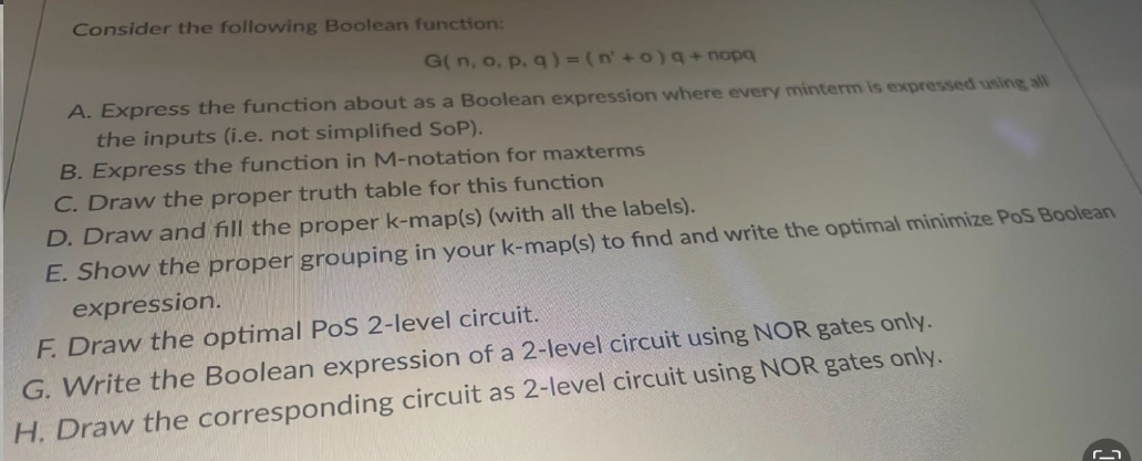 Solved Consider the following Boolean function: | Chegg.com