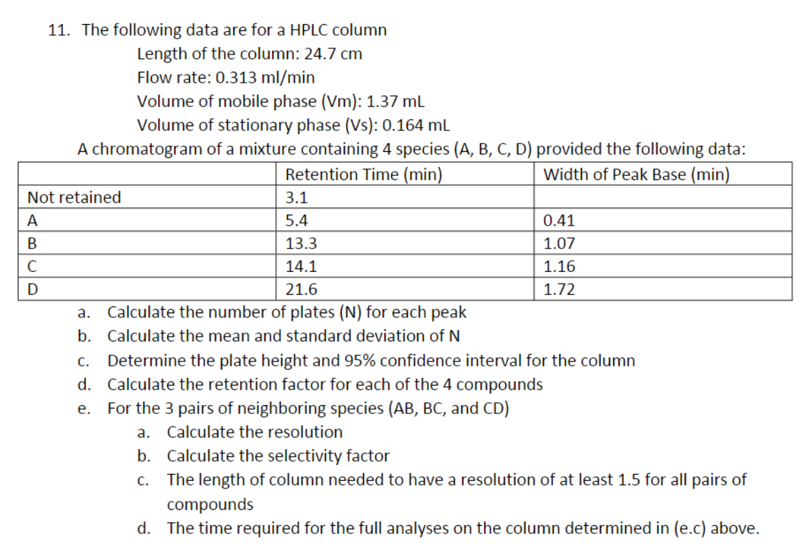 11. The following data are for a HPLC column Length | Chegg.com
