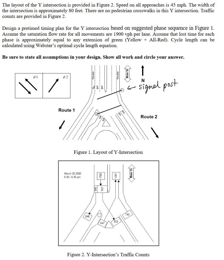 The layout of the Y intersection is provided in | Chegg.com