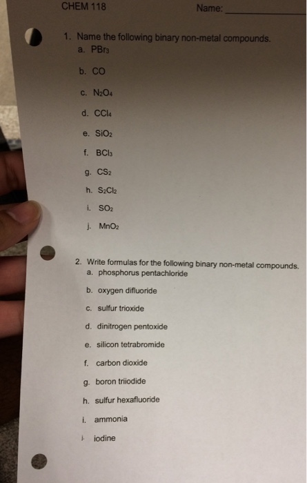 Solved Name the following binary non-metal compounds. a. | Chegg.com