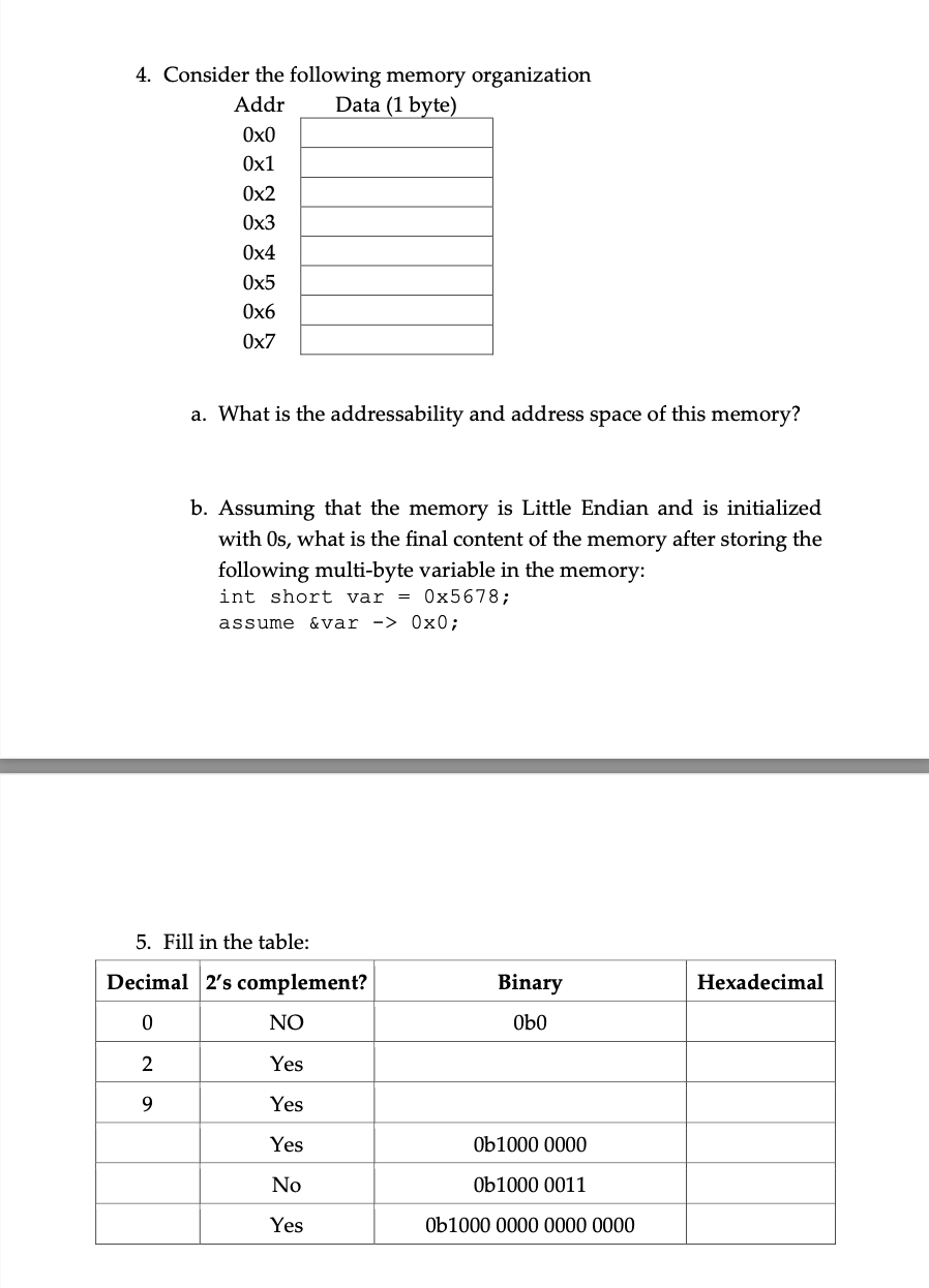 Solved 4. Consider the following memory organization a. What | Chegg.com