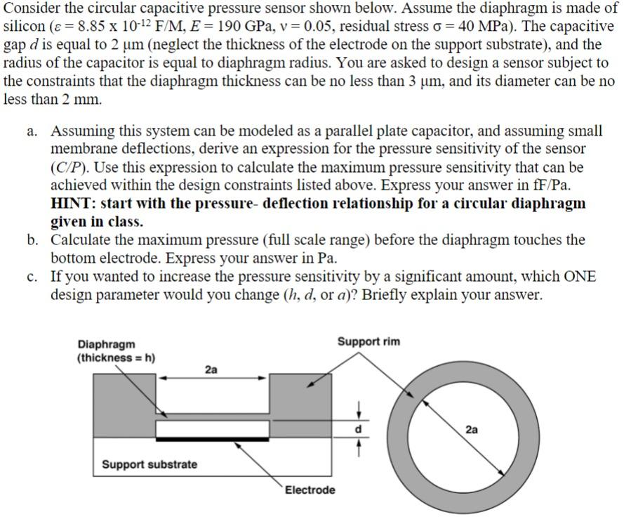 Consider the circular capacitive pressure sensor | Chegg.com