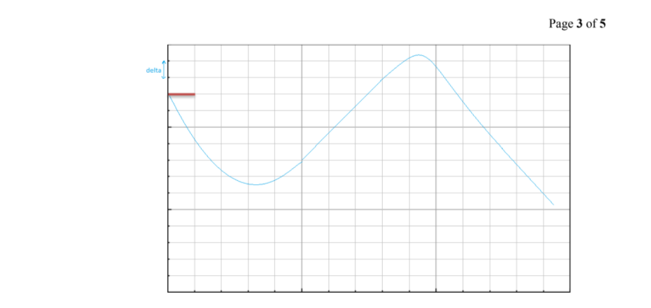 Solved 1. a) Using the following table draw a sampled analog | Chegg.com