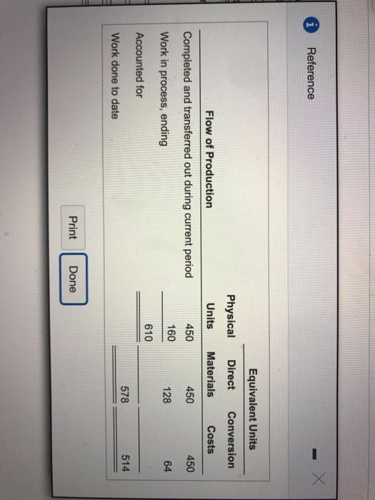 Solved Homework Chapter 17 Homework Score 0 39 Of 1 Pt 14