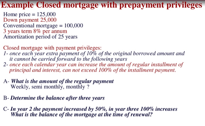 Example Closed mortgage with prepayment privileges | Chegg.com