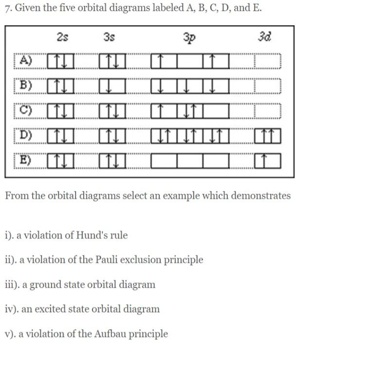 Solved 7. Given the five orbital diagrams labeled A, B, C, | Chegg.com