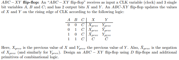 Solved ABC - XY flip-flop: An "ABC-XY flip-flop” receives as | Chegg.com