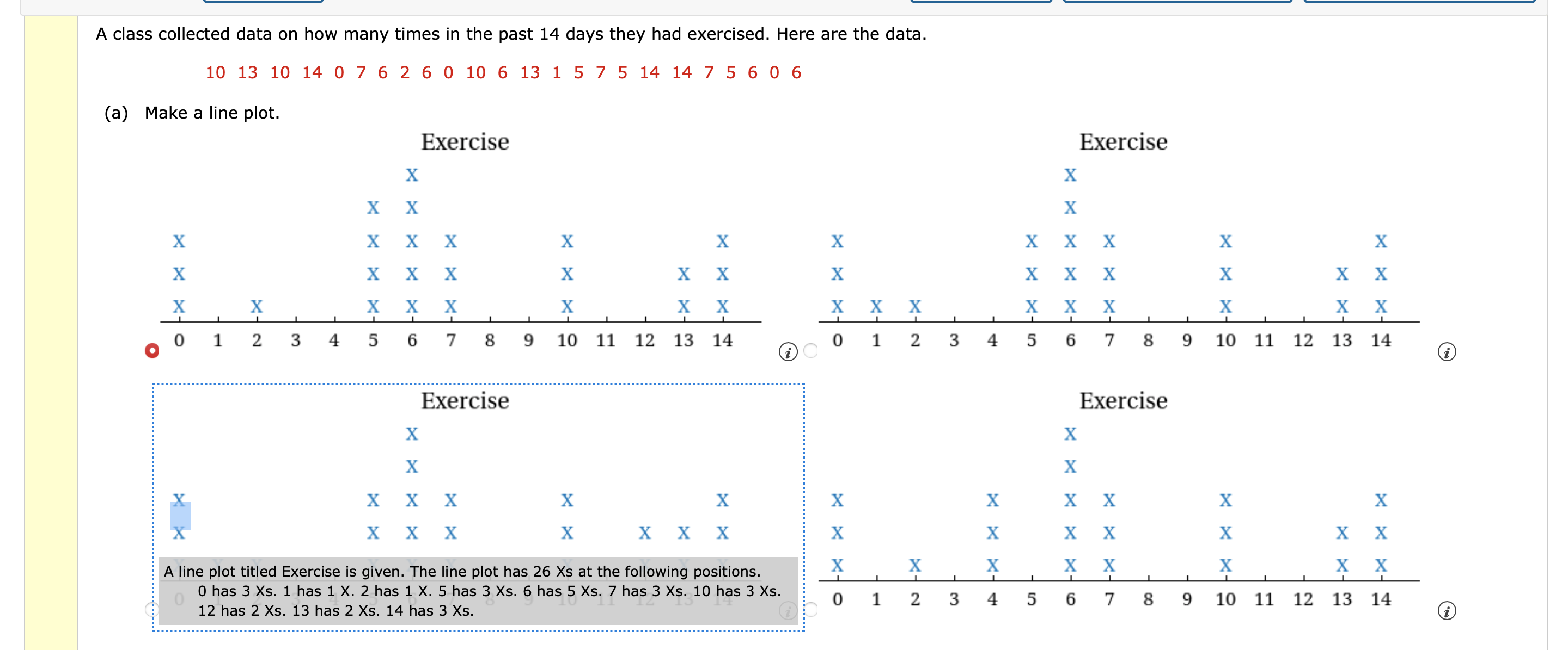 Solved A class collected data on how many times in the past | Chegg.com