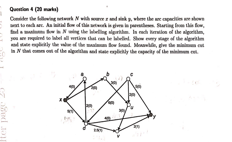 Solved Question 4 20 Marks Consider The Following Network