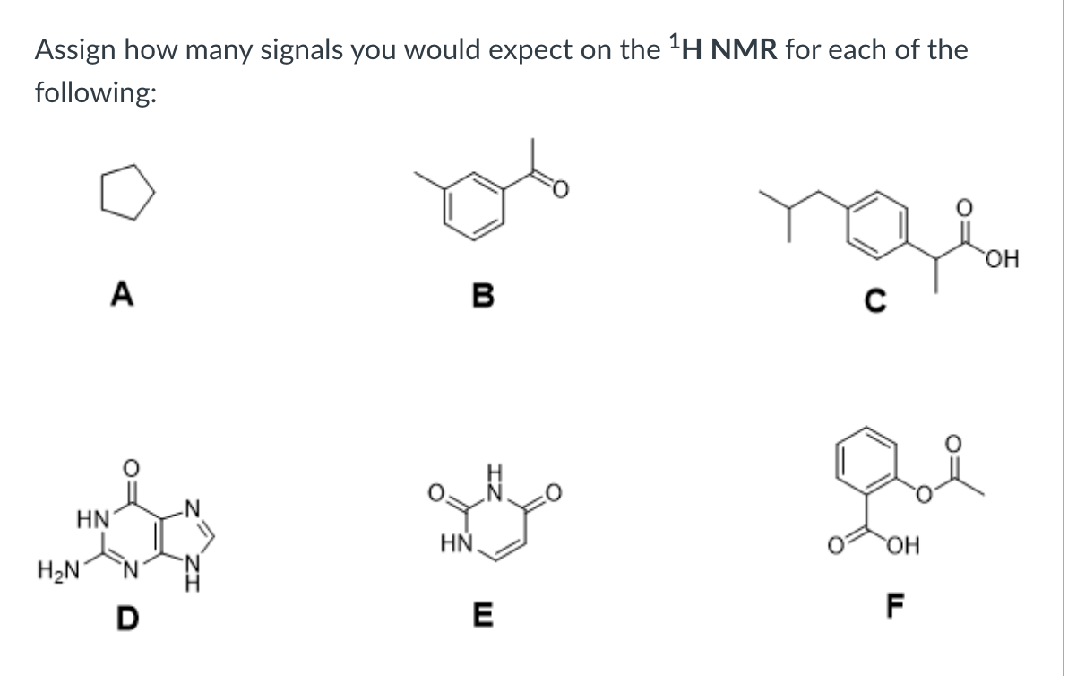 Solved What is the pattern and integration of the 1H NMR | Chegg.com