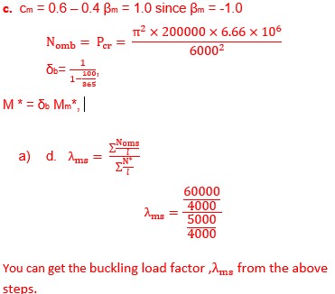 Solved PART C] ﻿Moment Amplification Factor on a | Chegg.com